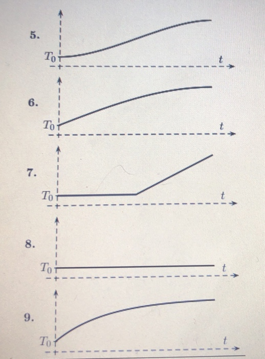 Solved 017 (part 1 of 4) 10.0 points Consider a perfectly | Chegg.com