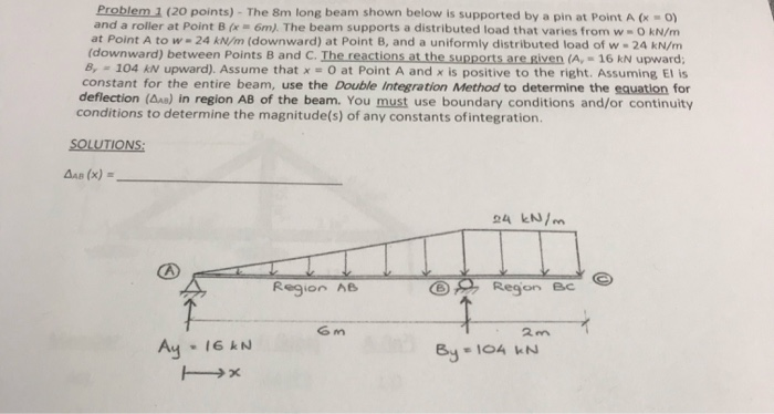 Solved Problem 1 (20 points) The 8m long beam shown below is | Chegg.com