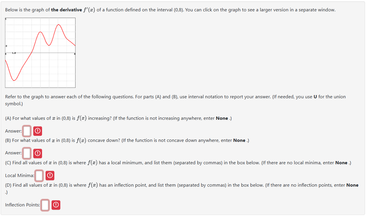 Solved Below is the graph of the derivative \( | Chegg.com