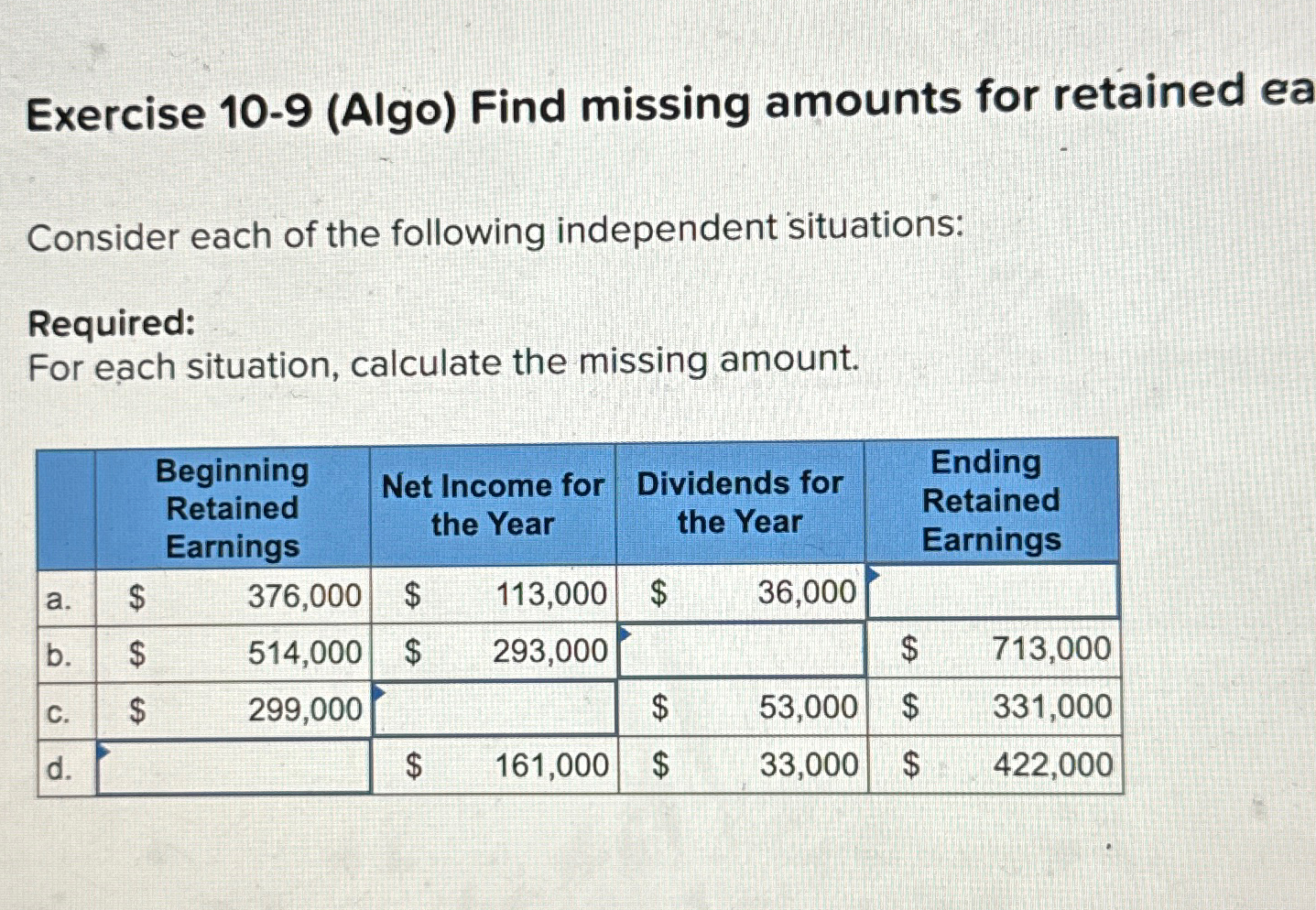 Solved Exercise 10-9 (Algo) ﻿Find missing amounts for | Chegg.com