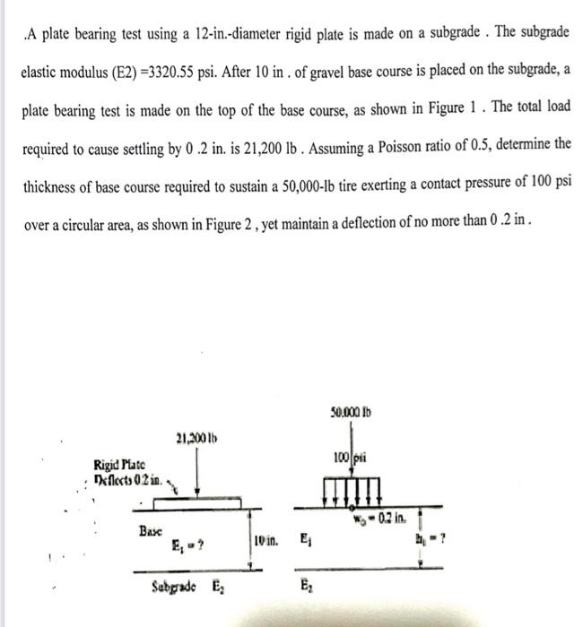 Solved .A plate bearing test using a 12 -in.-diameter rigid | Chegg.com