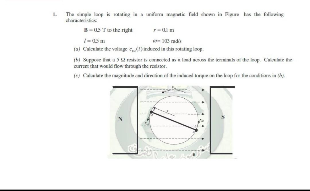 Solved 1. The simple loop is rotating in a uniform magnetic | Chegg.com