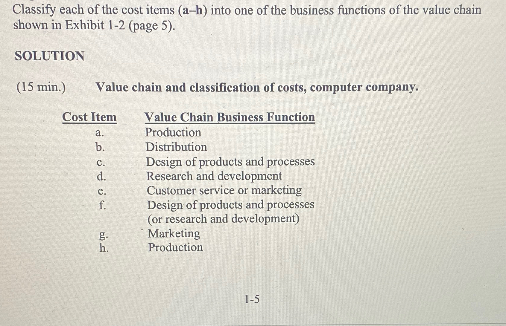Solved 1-17 ﻿Value chain and classification of costs, | Chegg.com