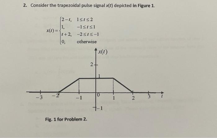 Solved 2. Consider the trapezoidal pulse signal x(t) | Chegg.com