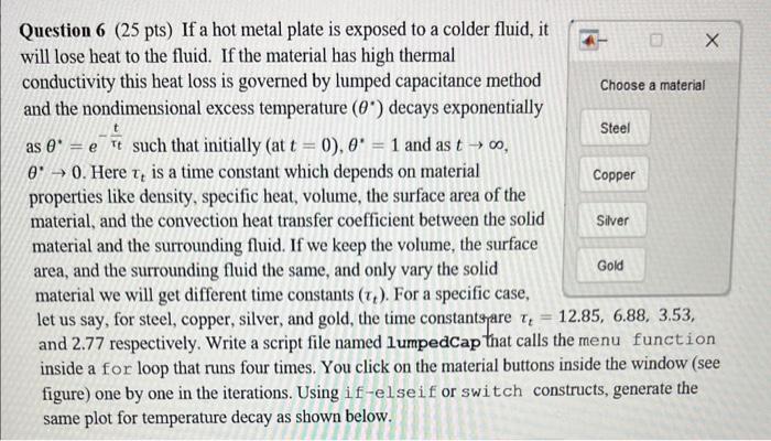 Solved Question 6 (25 pts) If a hot metal plate is exposed | Chegg.com