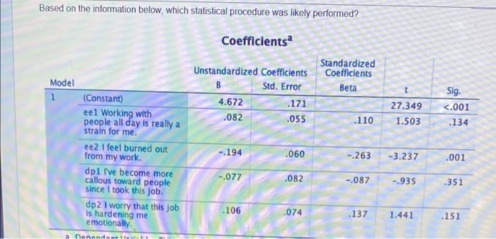 Solved Based on the information below, which statistical | Chegg.com