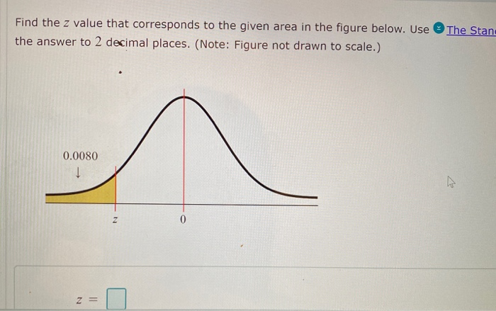 Solved B. find the Z value that corresponds to the given | Chegg.com