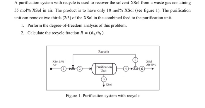 Solved A purification system with recycle is used to recover | Chegg.com