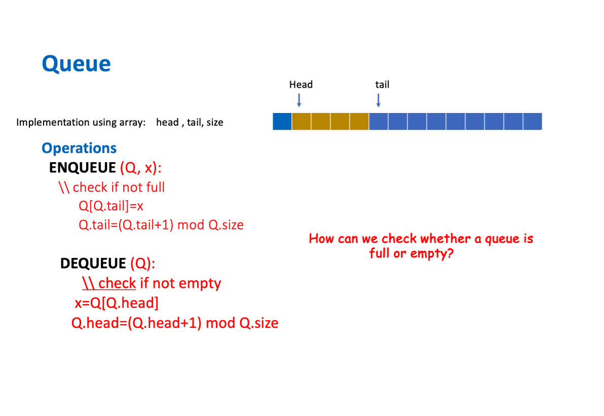 Solved Implementation using array: head, tail, size. How can | Chegg.com