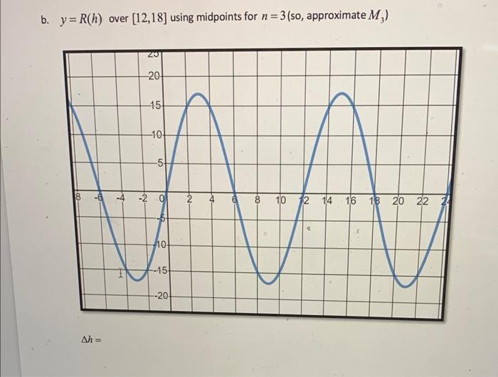 Solved b. y=R(h) over [12,18] using midpoints for n=3 (so, | Chegg.com