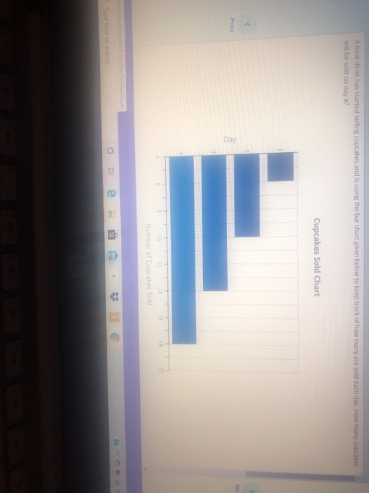 Solved A local diner has started selling cupcakes and is | Chegg.com