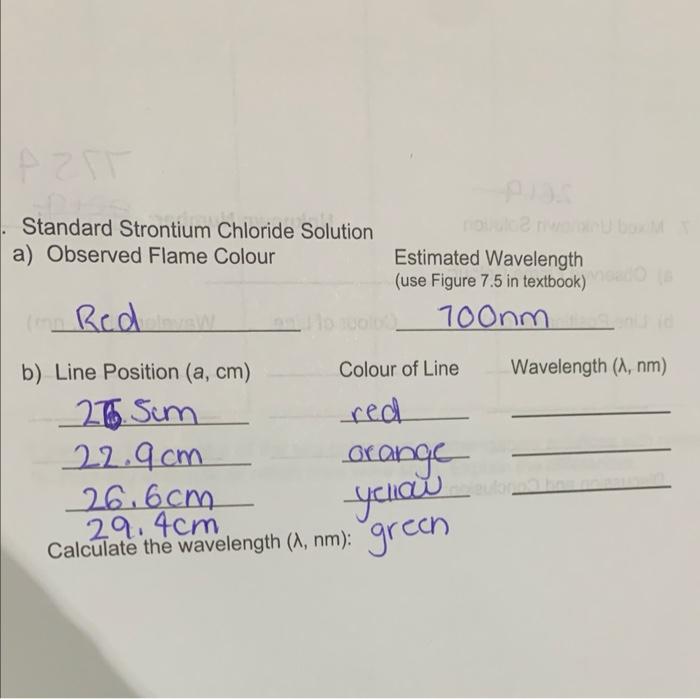 Solved Standard Strontium Chloride Solution a) Observed | Chegg.com
