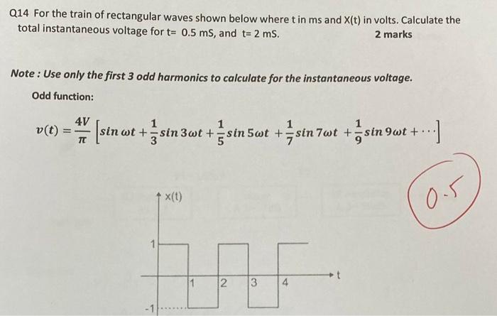 Solved Q14 For the train of rectangular waves shown below | Chegg.com