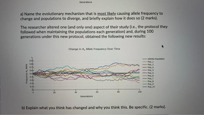Solved Generations a) Name the evolutionary mechanism that | Chegg.com