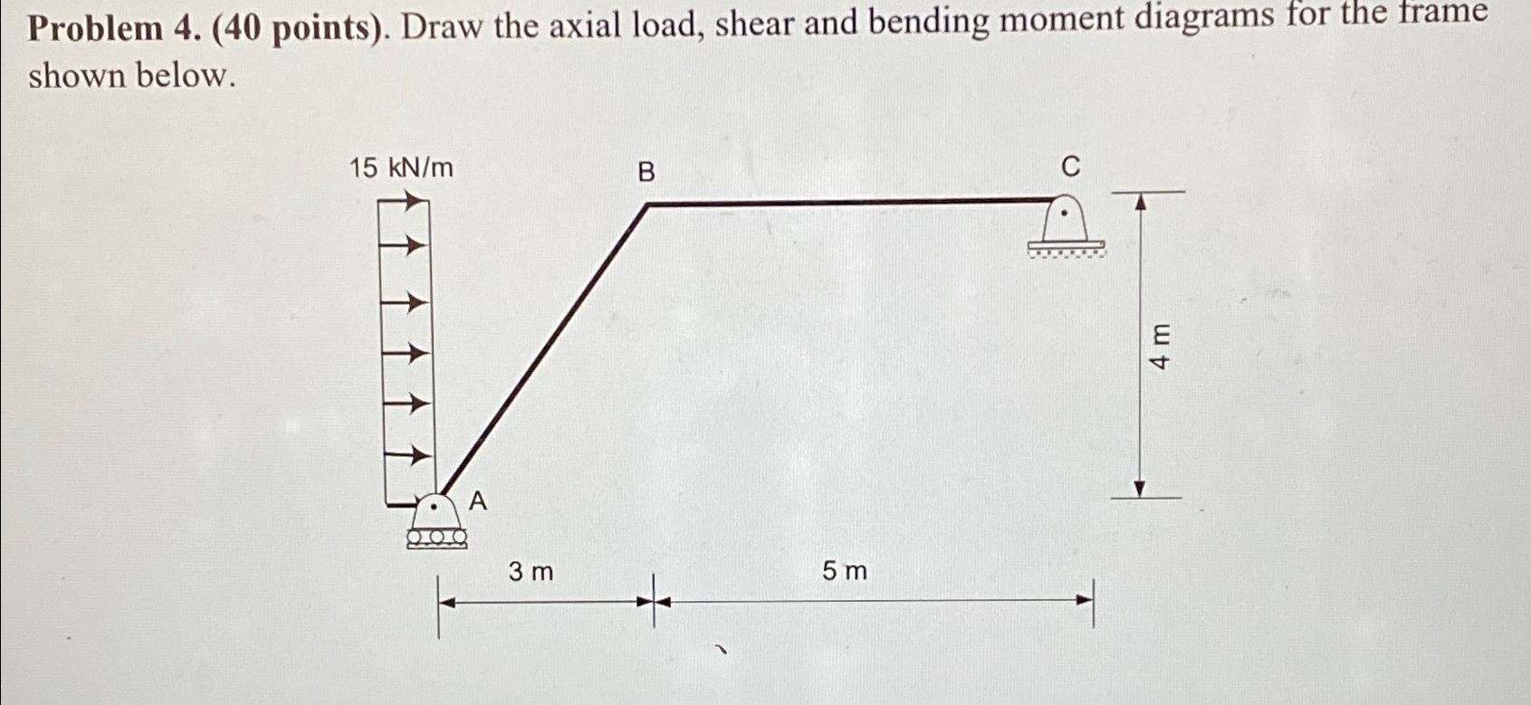 Solved Problem 4. (40 points). Draw the axial load, shear | Chegg.com Solved Problem 4. (40 points). Draw the axial load, shear | Chegg.com