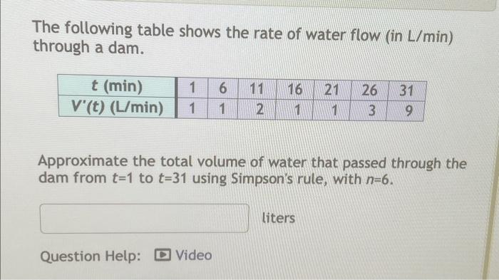 Solved The following table shows the rate of water flow (in | Chegg.com