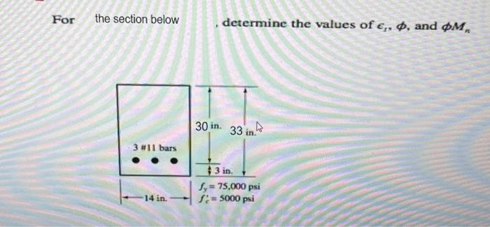 Solved determine the values of ct,ϕ, and ϕMn | Chegg.com