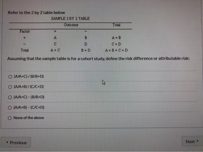Solved Refer to the 2 by 2 table below SAMPLE 2 BY 2 TABLE | Chegg.com