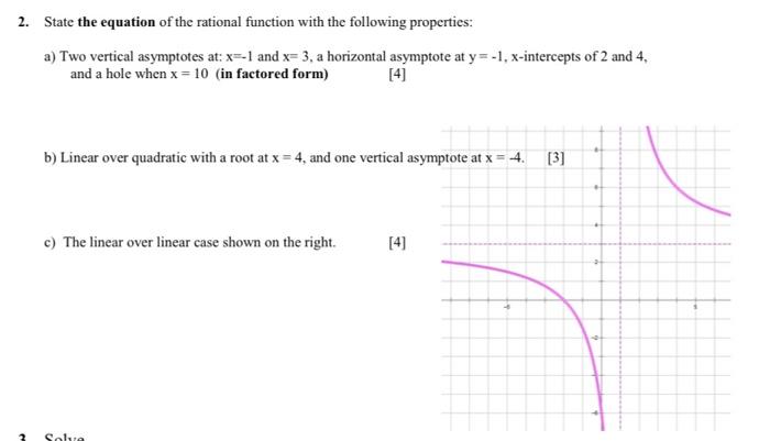 Solved Sketch the following rational functions. a) A an odd | Chegg.com