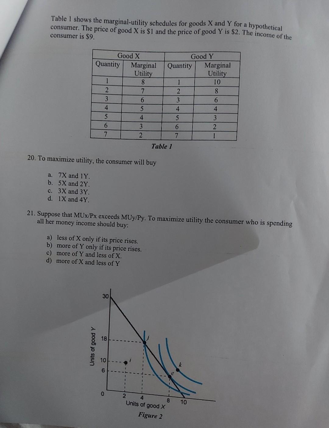 Solved 13. Draw the budget line in each case. For each case, | Chegg.com