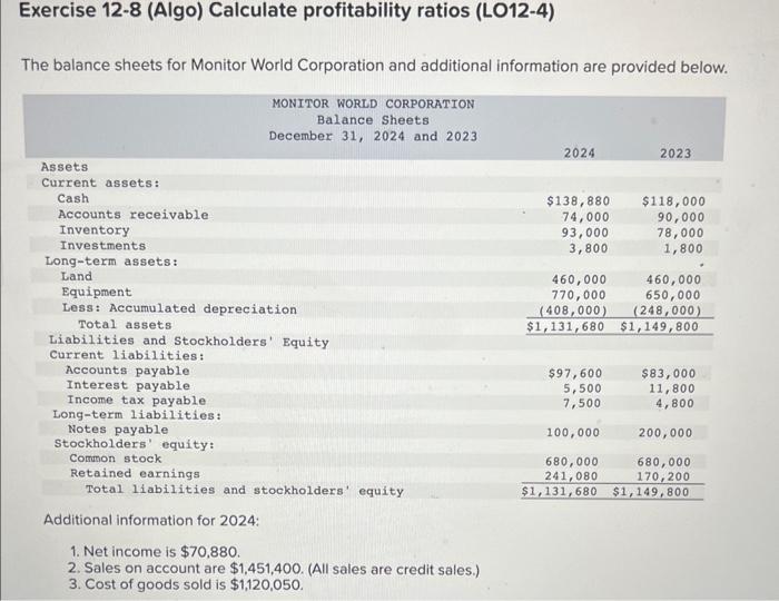 Solved Exercise 12-8 (Algo) Calculate profitability ratios | Chegg.com