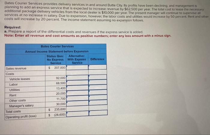 Solved Bates Courier Services provides delivery services in | Chegg.com