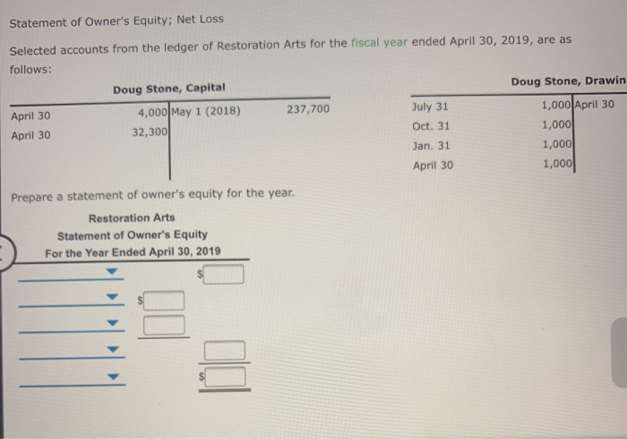Solved Statement of Owner's Equity; Net Loss Selected | Chegg.com