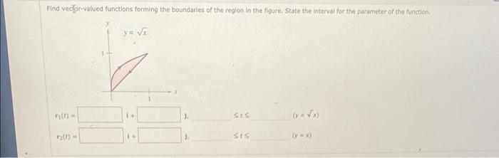 Solved Find vechor-valued functions forming the boundaries | Chegg.com