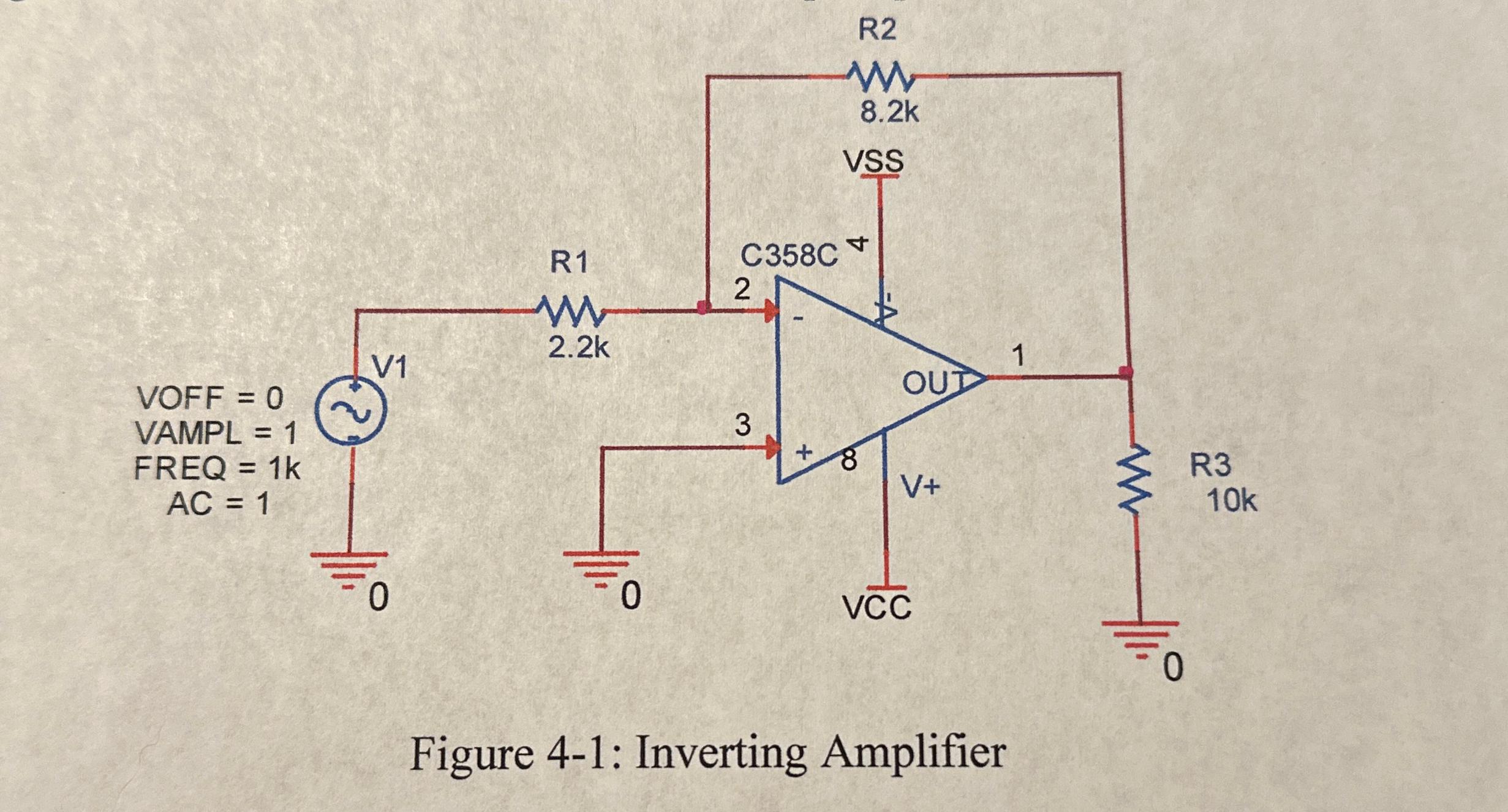 Figure 4-1: Inverting Amplifier | Chegg.com