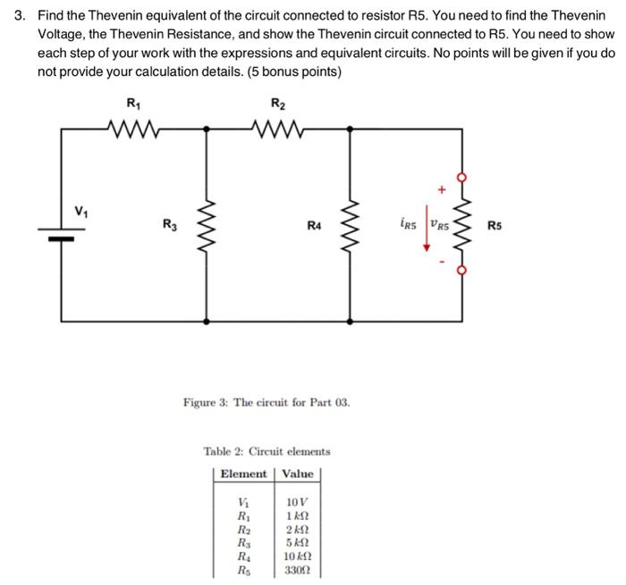 Solved 3. Find the Thevenin equivalent of the circuit | Chegg.com