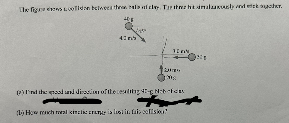 The figure shows a collision between three balls of | Chegg.com