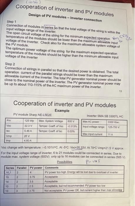 Solved Cooperation of inverter and PV modules Design of PV | Chegg.com