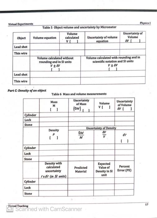Solved PRE LAB QUESTIONS 1) Describe two scales in Vernier | Chegg.com