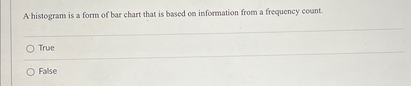 Solved A histogram is a form of bar chart that is based on | Chegg.com