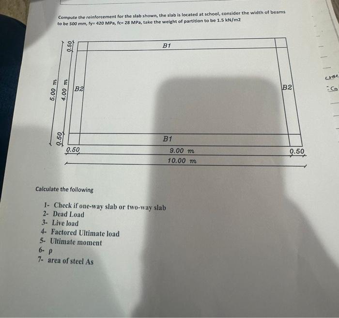Solved Compute the reinforcement for the slab shown, the | Chegg.com