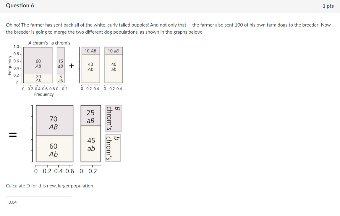 Solved Question 6Oh no! ﻿The farmer has sent back all of the | Chegg.com