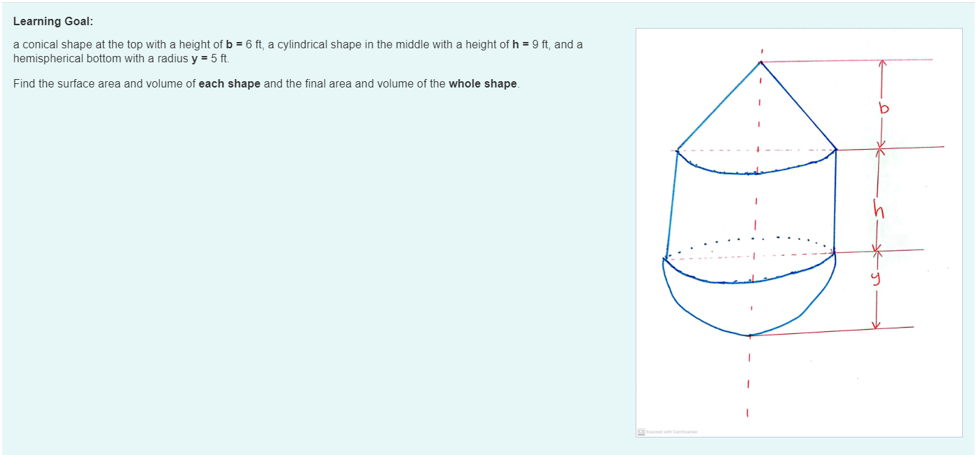 Solved Learning Goal:a conical shape at the top with a | Chegg.com