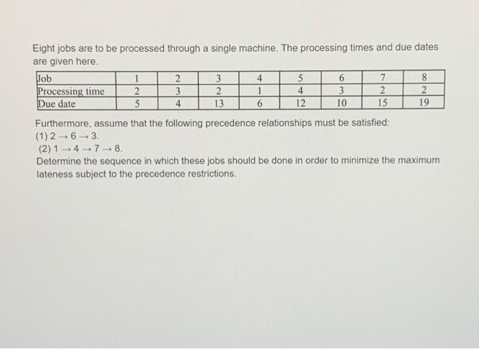 Solved Eight jobs are to be processed through a single | Chegg.com