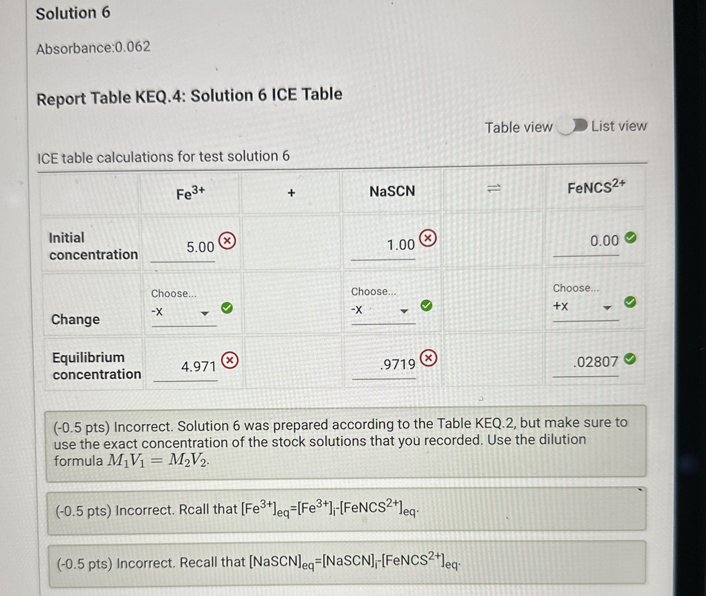 Solved Solution 6Absorbance:0.062Report Table KEQ.4: | Chegg.com Solved Solution 6Absorbance:0.062Report Table KEQ.4: | Chegg.com