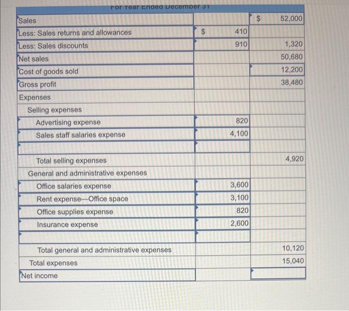 Solved Save-the-Earth Company reports the following income | Chegg.com