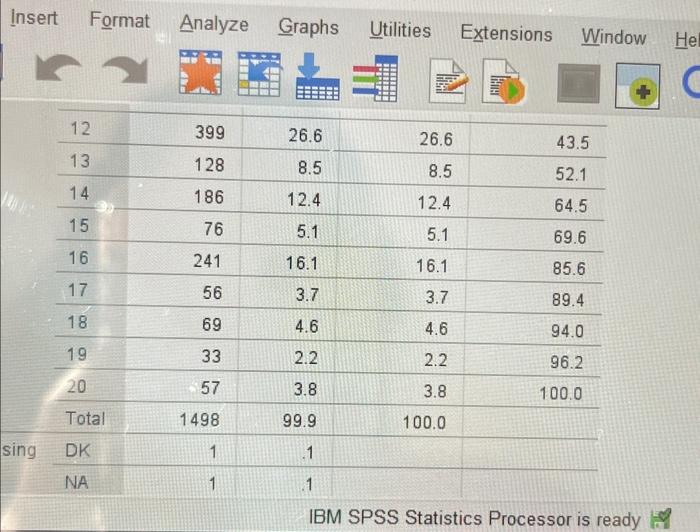 Solved 8. Now, fotlow these steps to recode the variable | Chegg.com
