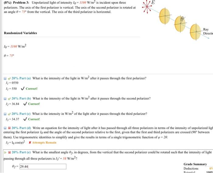Solved (8\%) Problem 3: Unpolarized light of intensity | Chegg.com