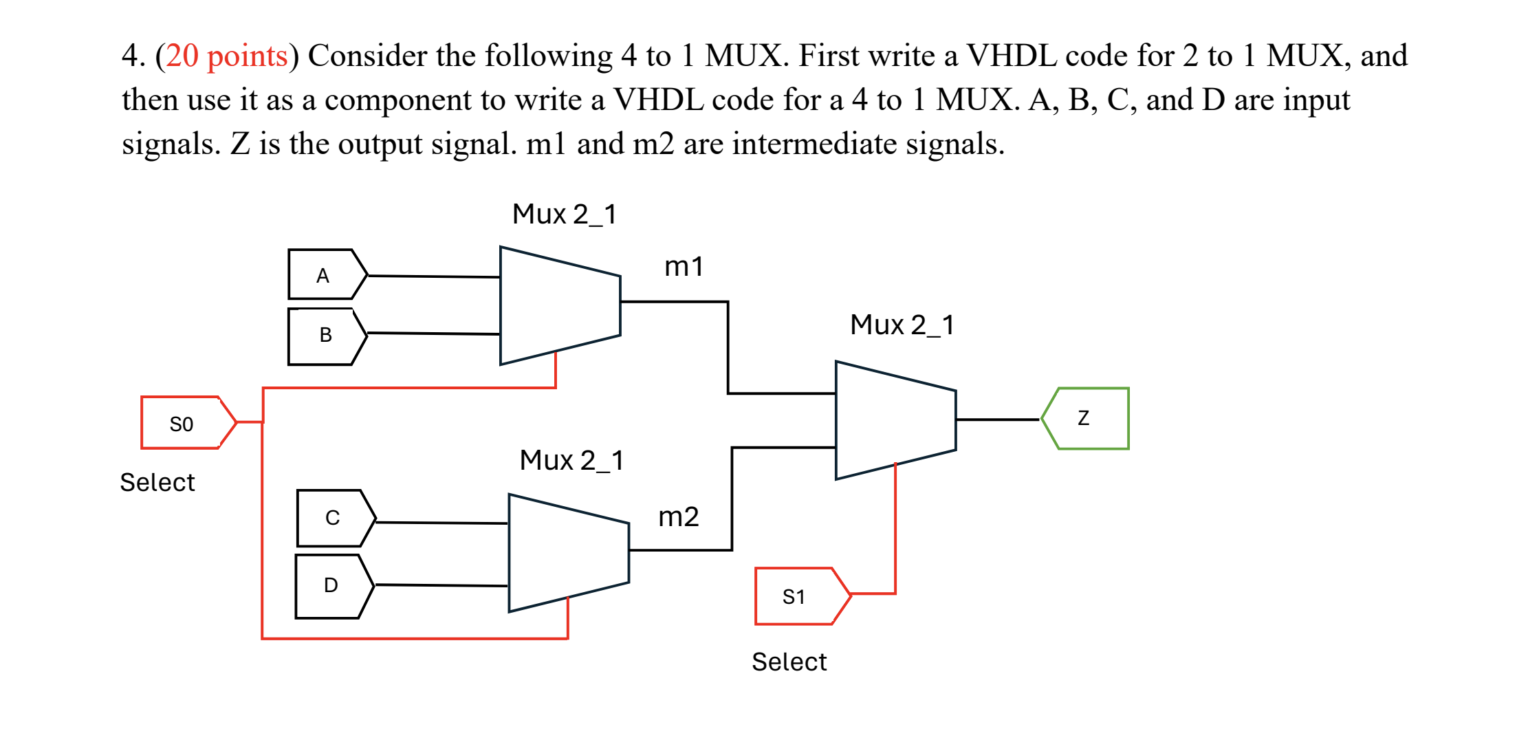 Solved (20 ﻿points) ﻿Consider the following 4 ﻿to 1 ﻿MUX. | Chegg.com
