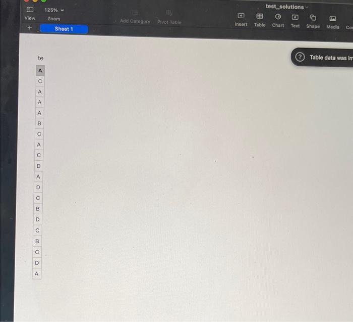 Solved Complete the following programming exercise: Driver's | Chegg.com
