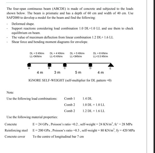 Solved The four-span continuous beam (ABCDE) is made of | Chegg.com