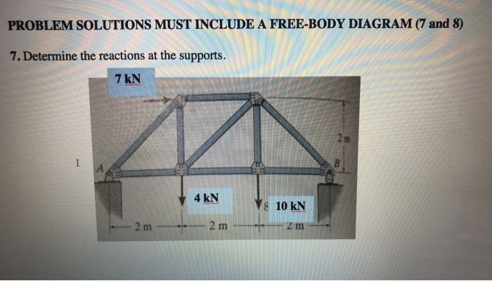 Solved PROBLEM SOLUTIONS MUST INCLUDE A FREE-BODY DIAGRAM (7 | Chegg.com