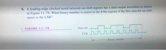 Solved 8. A leading-edge clocked serial in/serial out shift | Chegg.com