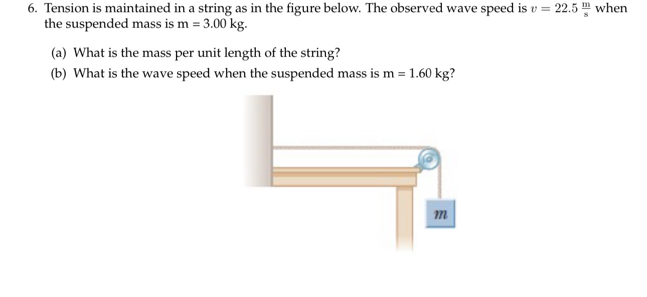 Solved Tension is maintained in a string as in the figure | Chegg.com Solved Tension is maintained in a string as in the figure | Chegg.com