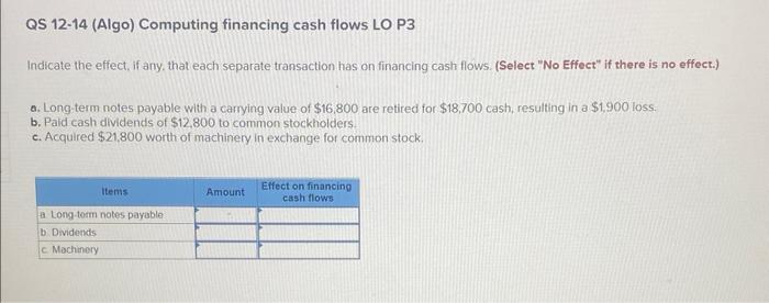 Solved QS 12−14 (Algo) Computing financing cash flows LO P3 | Chegg.com