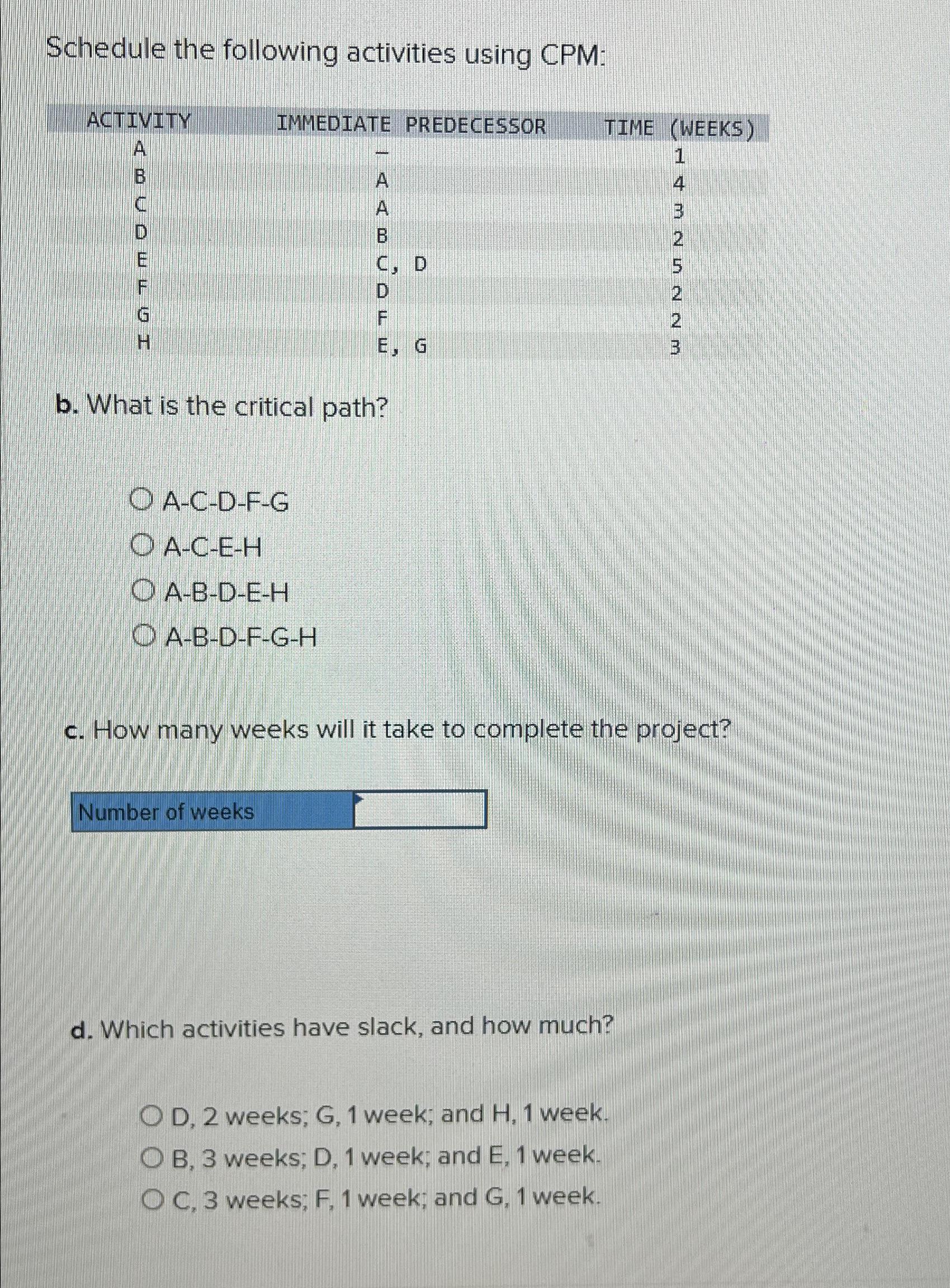 Solved Schedule the following activities using | Chegg.com